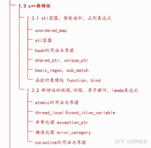 C＋＋后端开发如何入门？ - 知乎