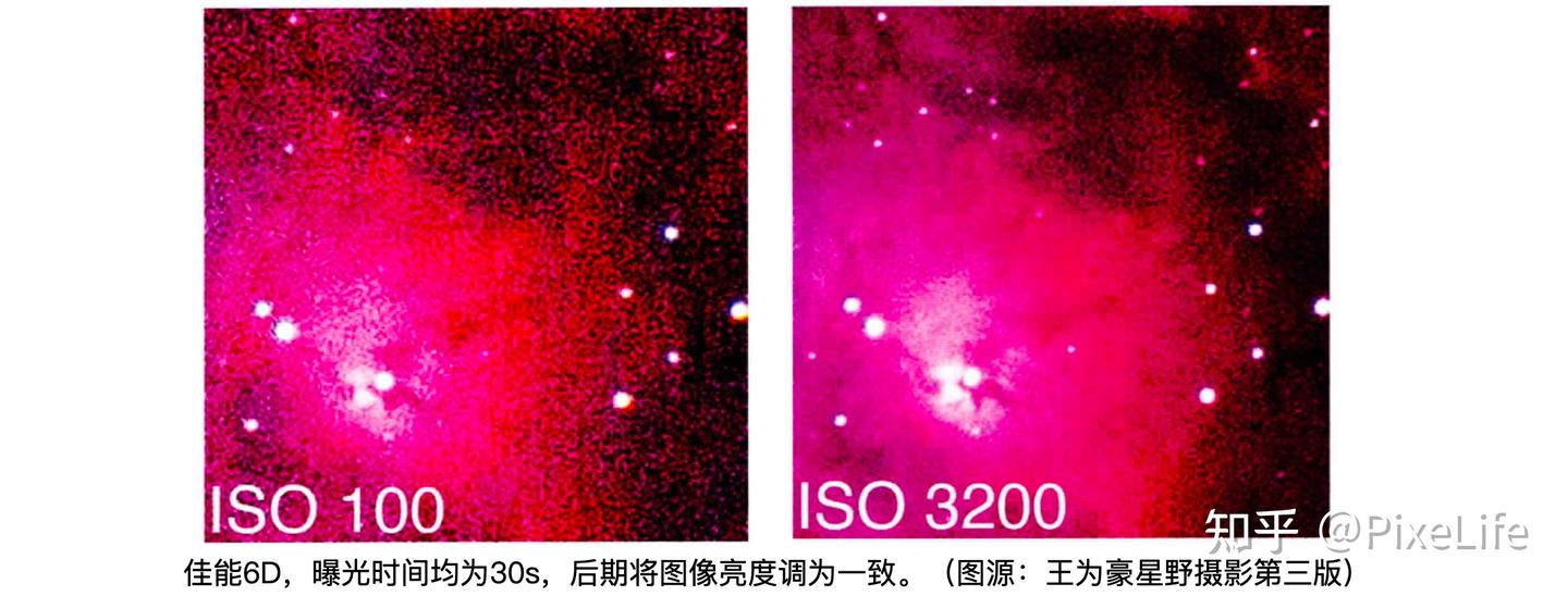深入理解天文摄影中的ISO/Gain - 知乎