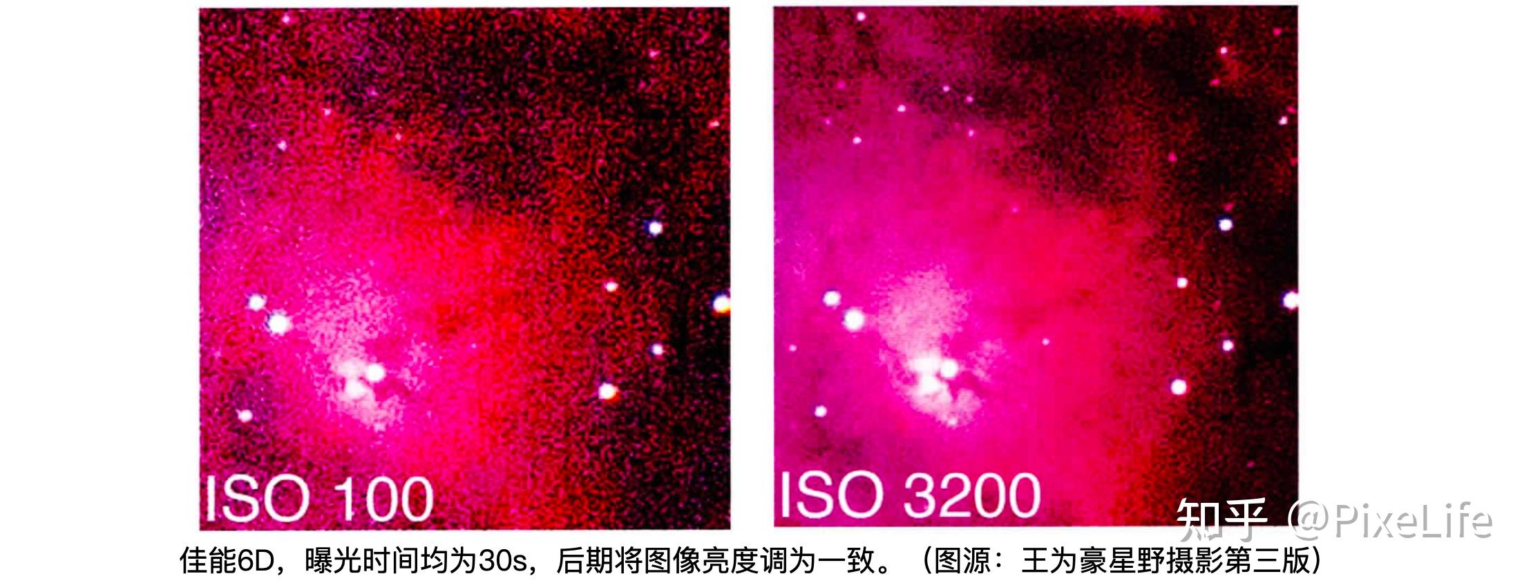 深入理解天文摄影中的ISO/Gain - 知乎