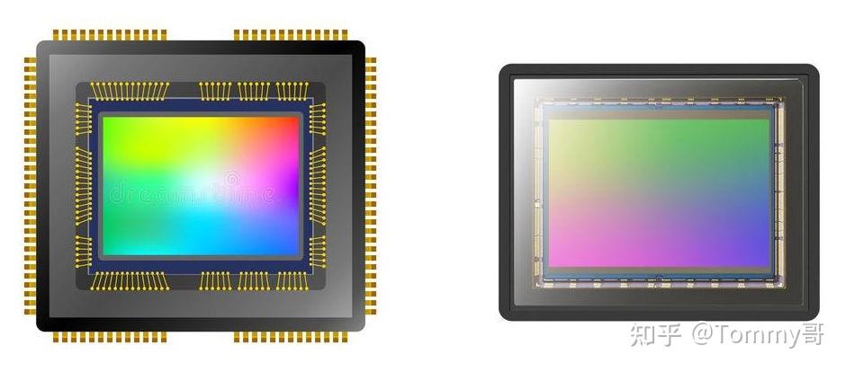 视觉对决：CCD与CMOS传感器的巅峰较量 - 知乎
