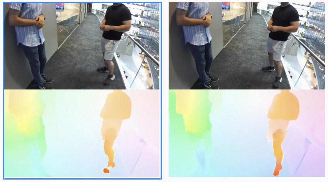 Paper Reading | 一种高效的光流估计方法——NeuFlow v2 - 知乎