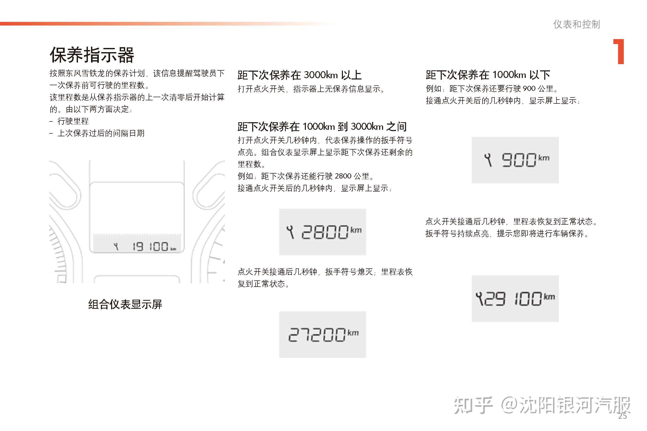 雪铁龙C4L车主必备：雪铁龙C4L说明书｜雪铁龙C4L用户手册｜雪铁龙C4L保养手册 - 知乎
