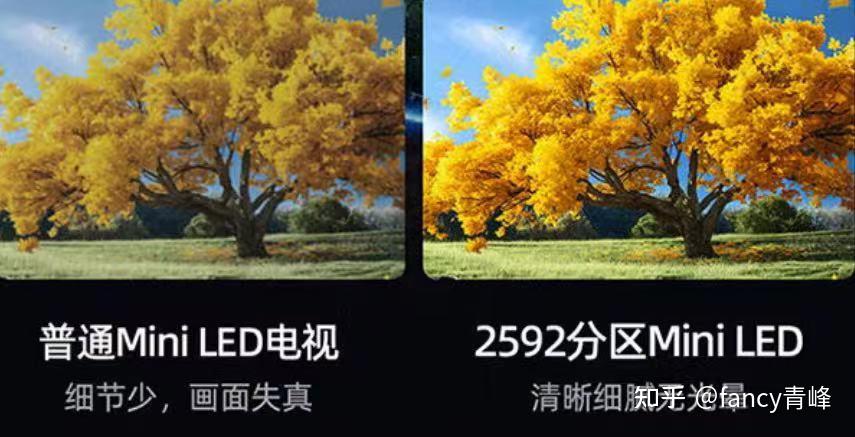 618中高端MiniLED电视推荐，海信E8系列新品电视E8N Pro值不值得买？画质党入这款电视合适吗？参数配置分析 - 知乎