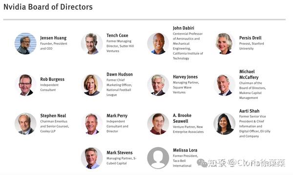 关于字节跳动，英伟达，OpenAI，Anthropic，Figma，MongoDB的组织架构及董事会构成 - 知乎