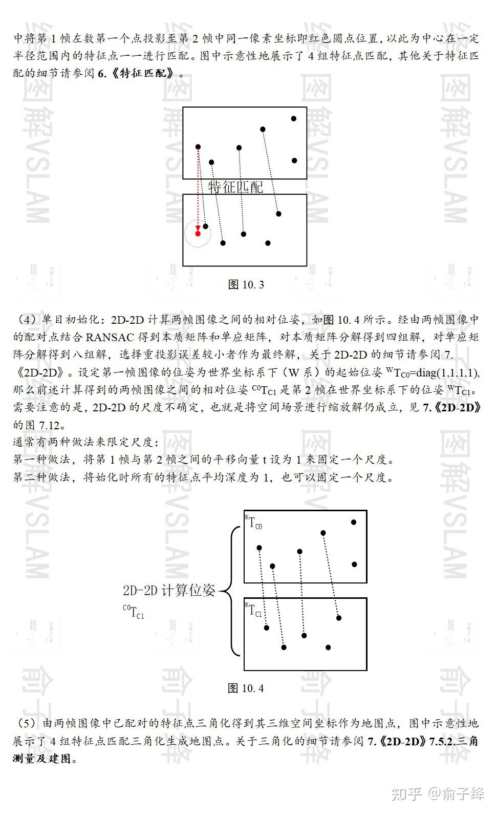《图解VSLAM》10. 图解前端 - 知乎