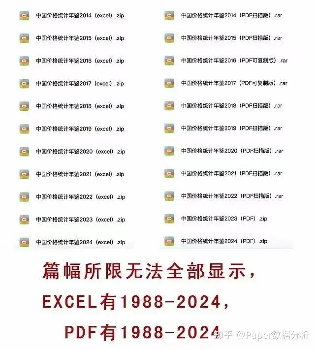 《中国价格统计年鉴》excel+pdf版(1988-2024年） - 知乎