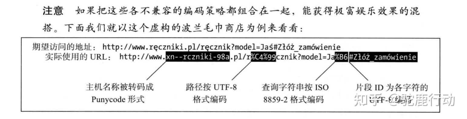web之困（现代web应用安全指南）（读书笔记） - 知乎
