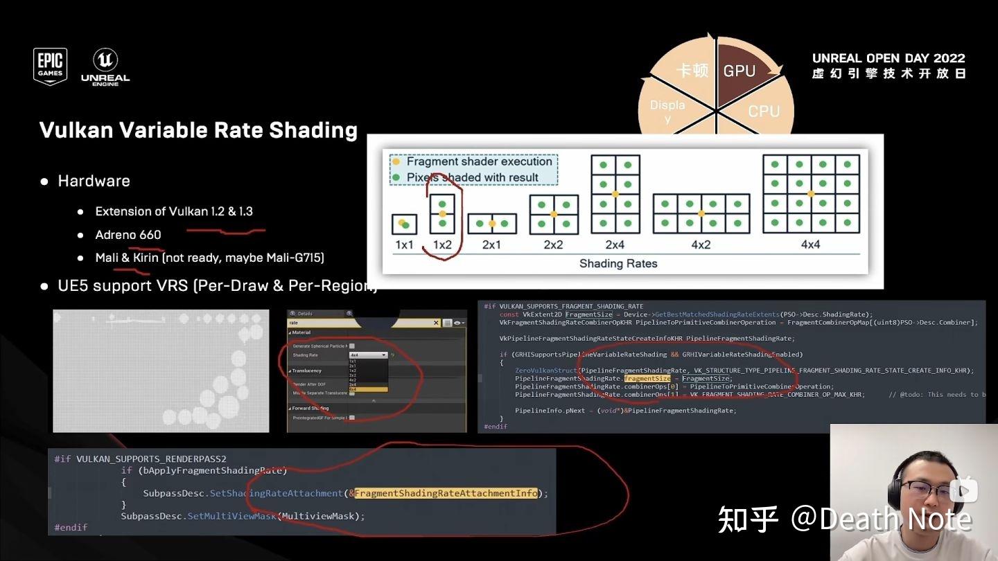 移动端渲硬件特性提升游戏上限 - 知乎