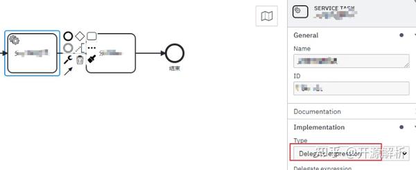 SpringBoot 集成 Camunda 流程引擎，实现一套完整的业务流程 - 知乎