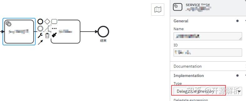 Springboot 集成 Camunda 流程引擎，实现一套完整的业务流程 知乎