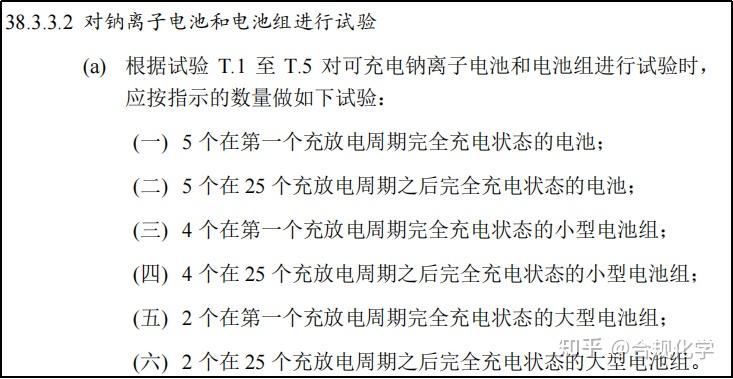 联合国《试验与标准手册》第8修订版正式发布 - 知乎