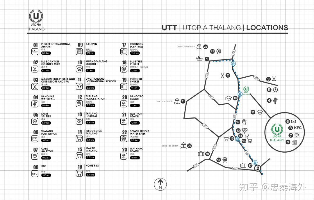 泰国普吉UTT内购价上再优惠！联排别墅仅86万起，年底拎包入住！ - 知乎