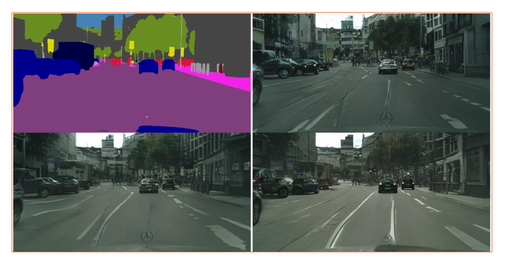 Video-to-Video Synthesis 高清视频生成 论文解读 - 知乎