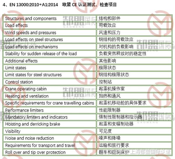 移动式起重机CE认证- EN 13000:2010+A1:2014 详解-MD - 知乎