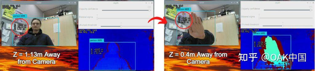【保姆级教程】OAK-D-Lite树莓派项目（AI+CV） - 知乎