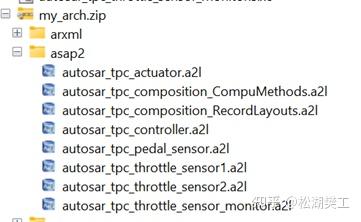从 System Composer 架构模型生成合并的A2L - 知乎