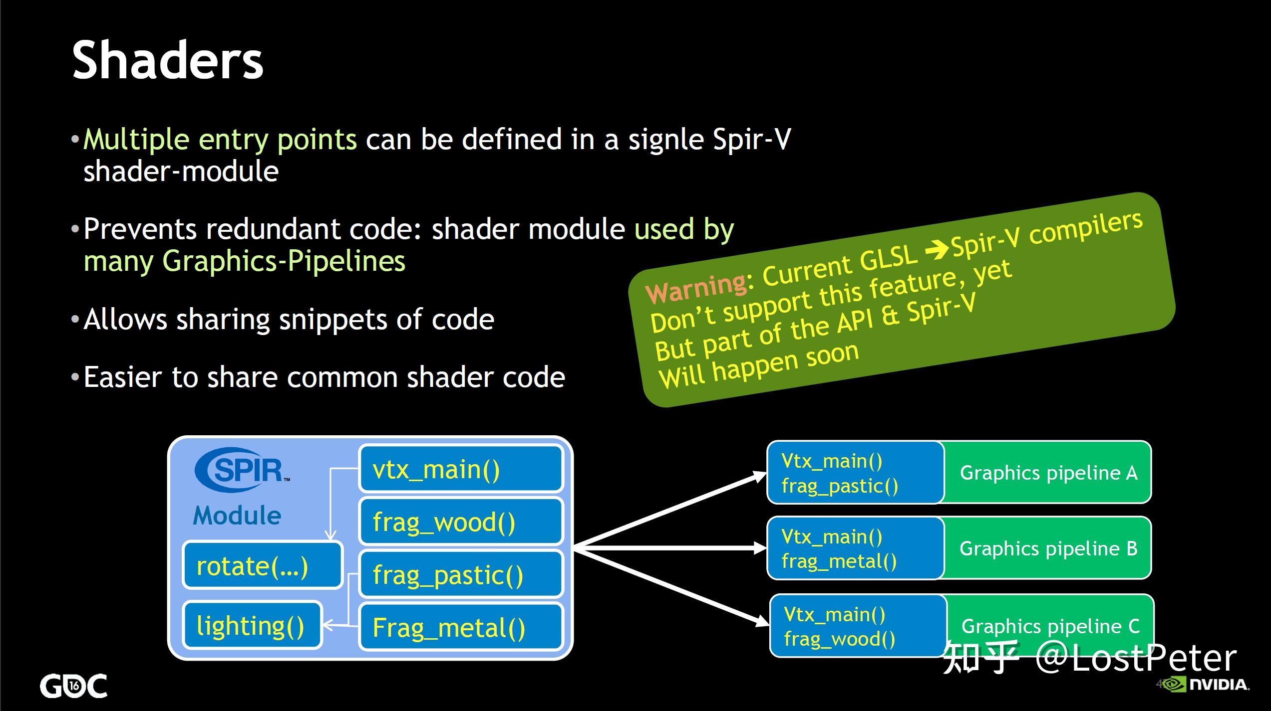 Vulkan学习例子001: vulkan_001_triangle 渲染一个三角形 - 知乎