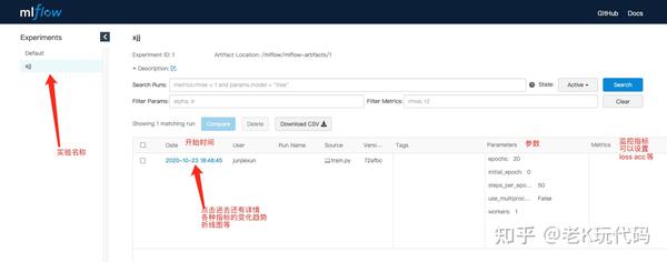 2021年github上star过万的热门项目：tensorflow篇