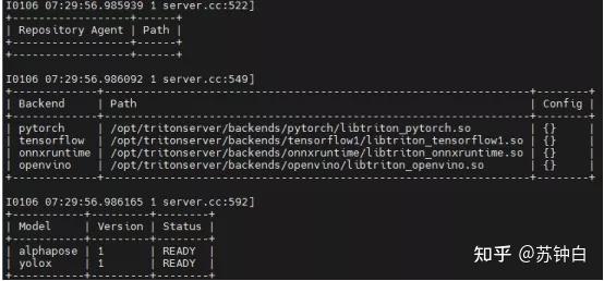 Docker是什么？有什么用？ - 知乎