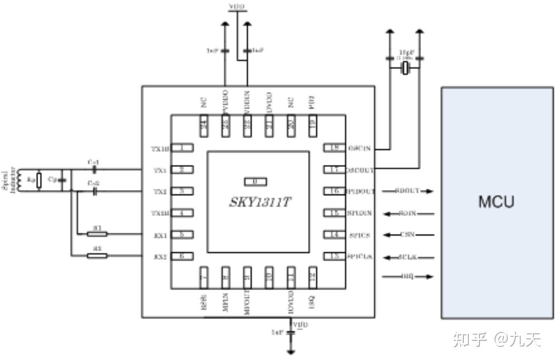 安全混记-ETC OBU设备（1）-硬件信息搜集 - 知乎