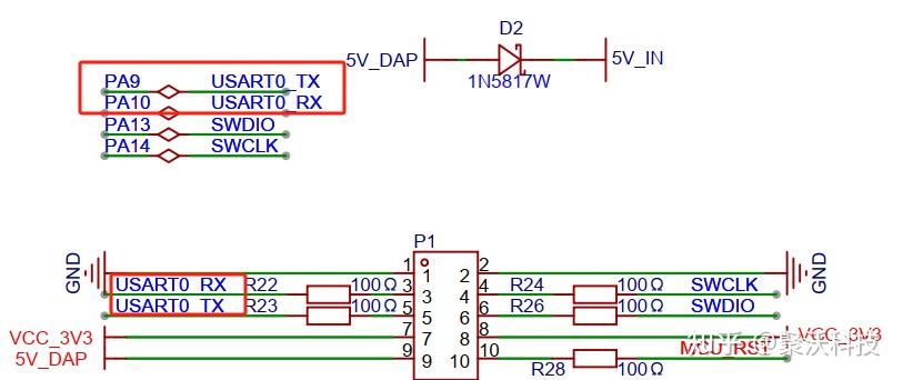 【GD32F470紫藤派使用手册】第九讲 USART-printf打印实验 - 知乎
