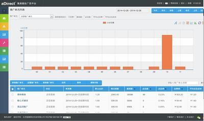 集奥聚合GEO推出首个非Cookie驱动的DSP自服务平台 - 知乎