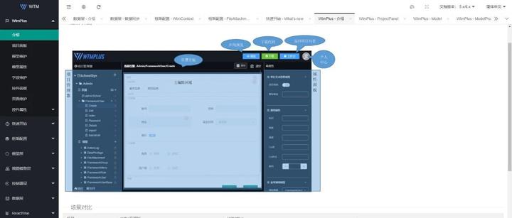 基于netcore开发,前端支持layui、react、vue且前后端分离的快速开发框架 知乎