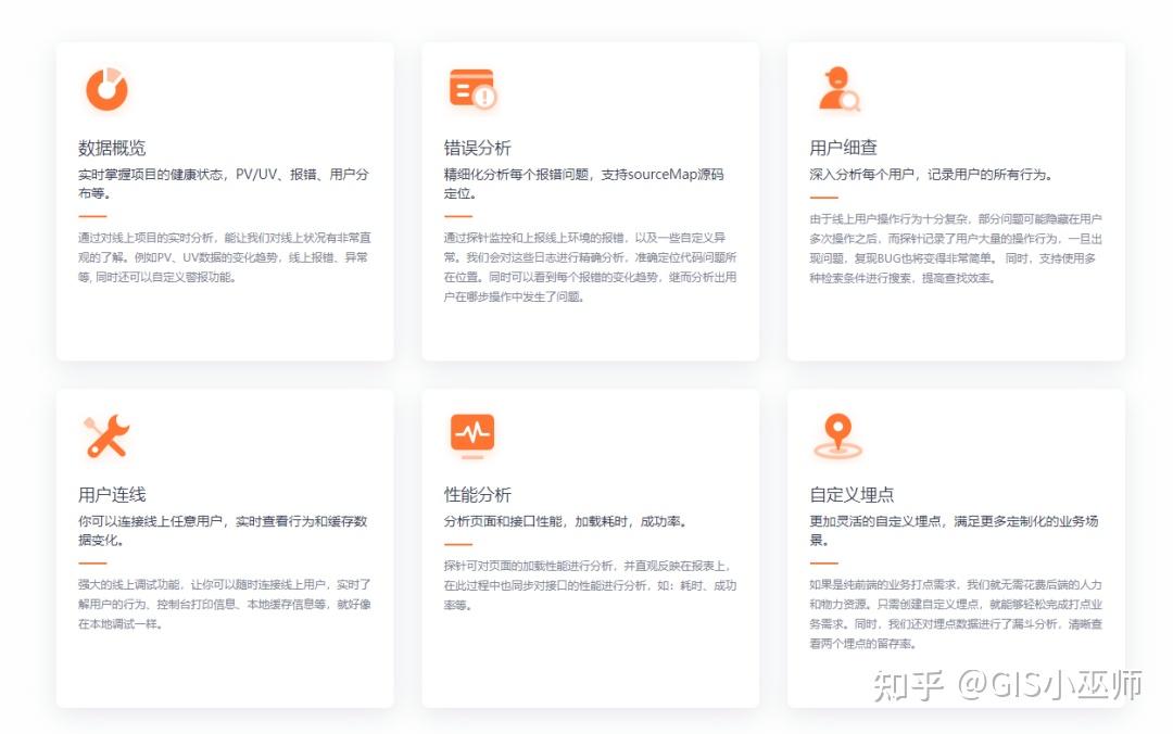 推荐！一款实用且炫酷的前端监控系统！ 知乎 
