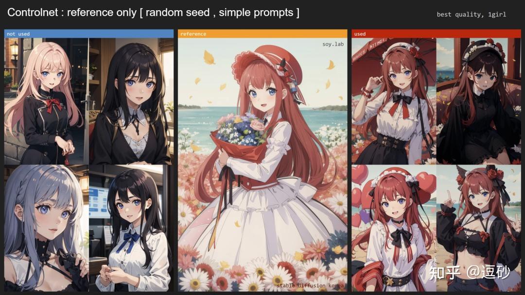 一张图替代 LoRa：ControlNet 发布重大更新 Reference Only - 知乎