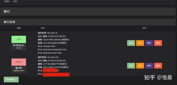 宽带公网IP+Openwrt+Nas访问 - 知乎