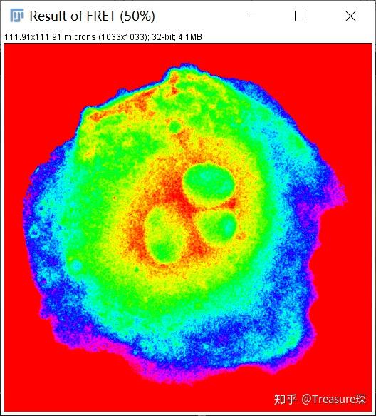 ImageJ实用教程——荧光比率图（基础功能篇） - 知乎