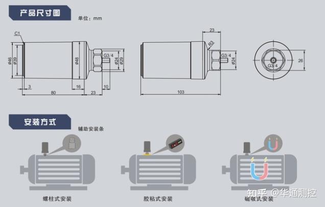 HT-VL300系列通频/低频振温复合型传感器 - 知乎