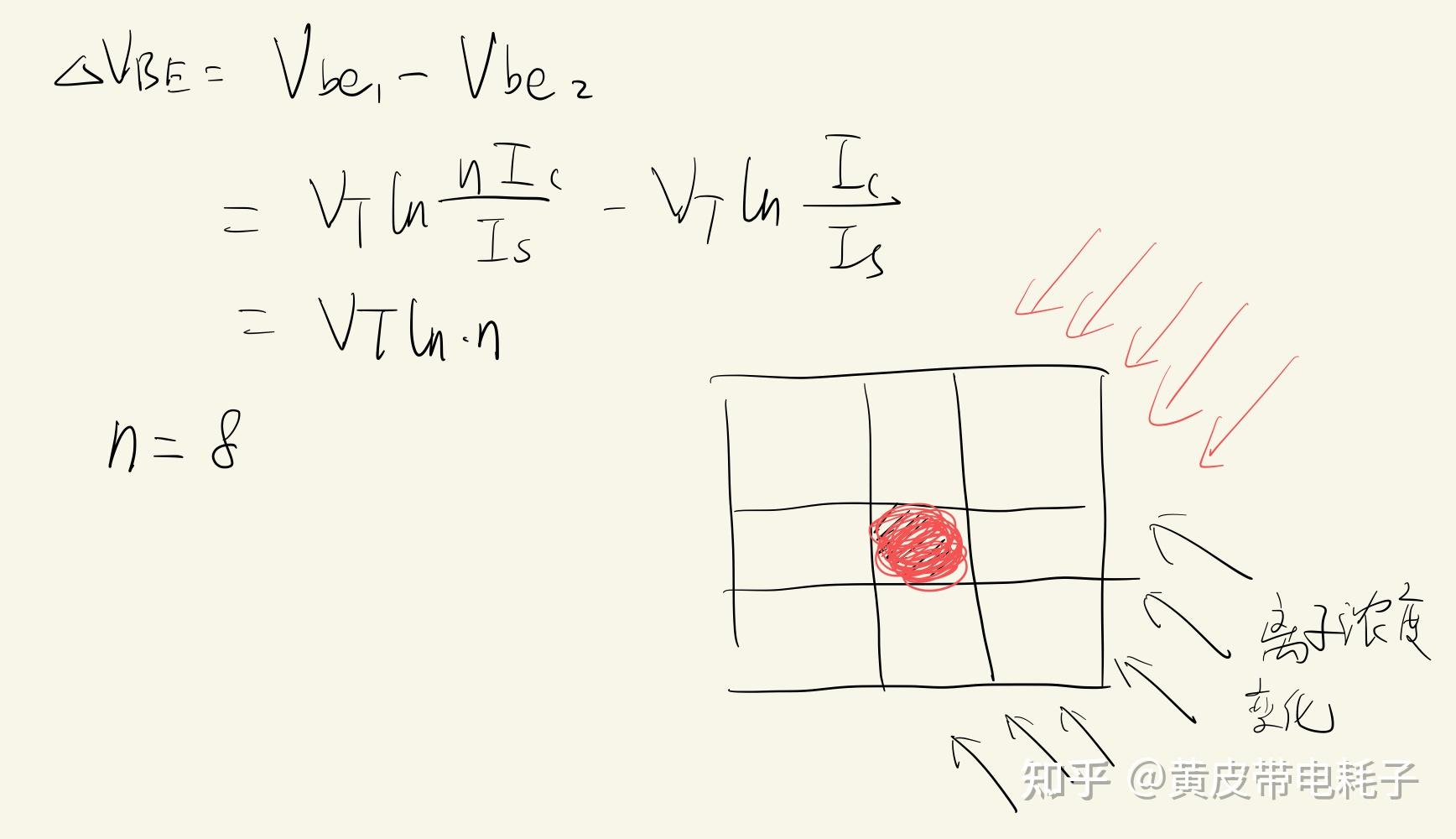 模电里直流偏置技术中的IREF中的ref是reference吗，中文翻译过来是什么意思? - 知乎