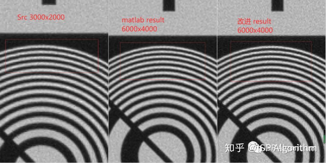 ISP图像处理算法-scaler(一) - 知乎