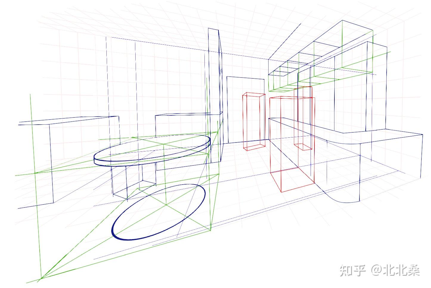 Krenz透视9期L8作业毕业心得 - 知乎