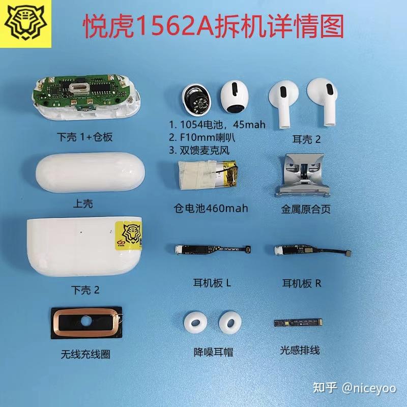 哪个平台可以买到真洛达1562a？ - 知乎