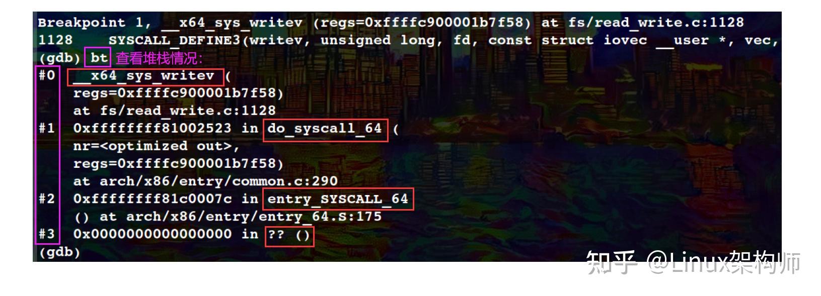 Linux系统调用：write/writev - 知乎