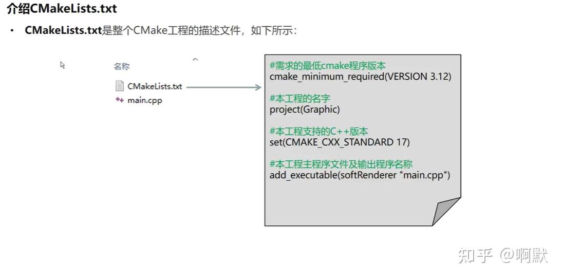 CMake工程配置 - 知乎