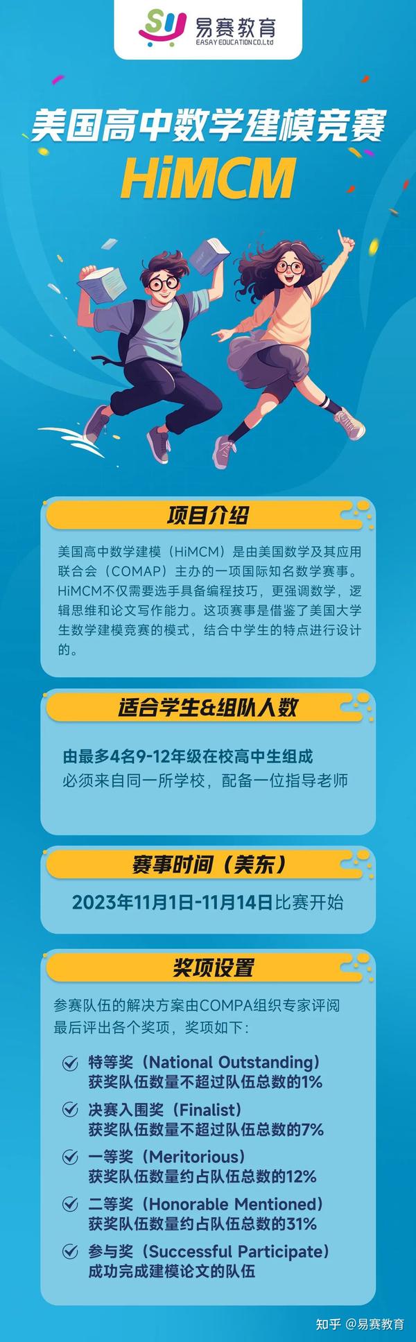 HiMCM/MidMCM/MCM—世界范围内最具影响力的数学建模竞赛！HiMCM/MidMCM报名已开启！（附报名流程） - 知乎
