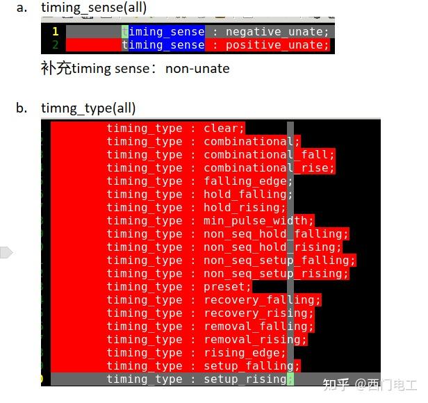 IMPL5.Timing Arc概念浅析 - 知乎