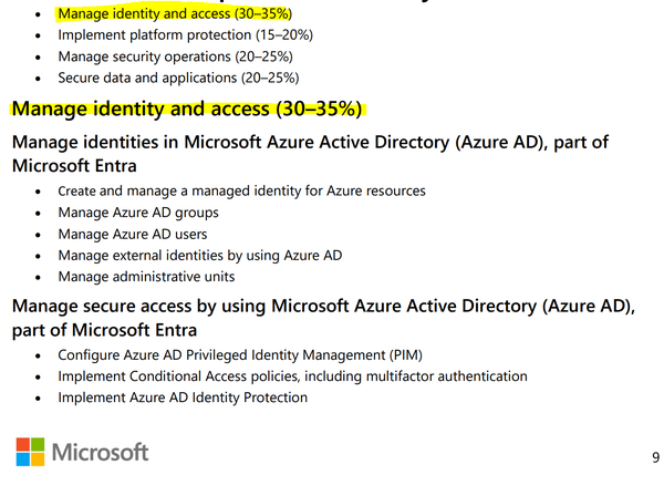 “Microsoft 认证：Azure 安全工程师助理”知识点总结 (2) - 管理标识和访问 - 知乎