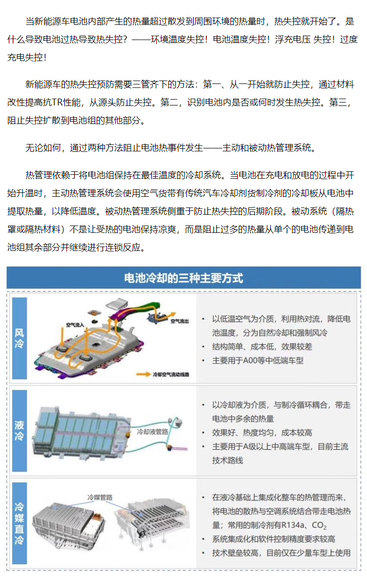 一体化电池（CTP、CTC、CTB）技术详解与发展趋势 | 特普生储能CCS - 知乎