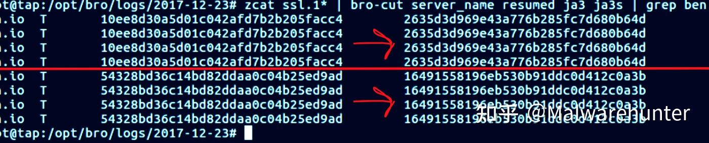 TLS指纹识别与JA3和JA3S - 知乎