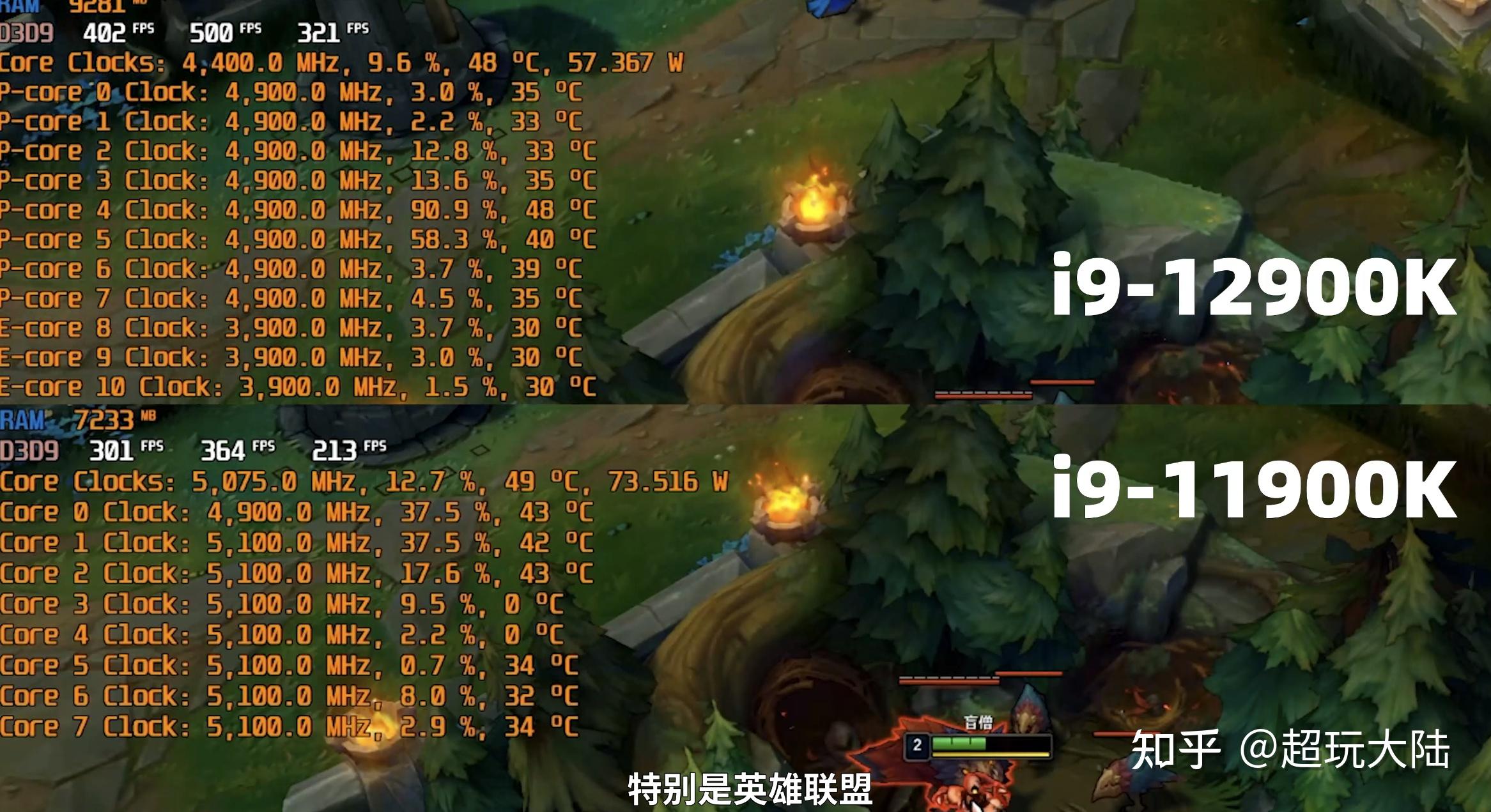 如何评价Intel i9 12900K CPU？ - 知乎