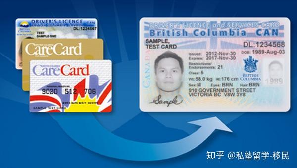 如何申请加拿大健康卡？ - 知乎