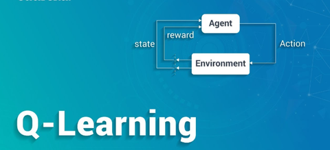 手把手教你实现Qlearning算法[实战篇]（附代码及代码分析） - 知乎