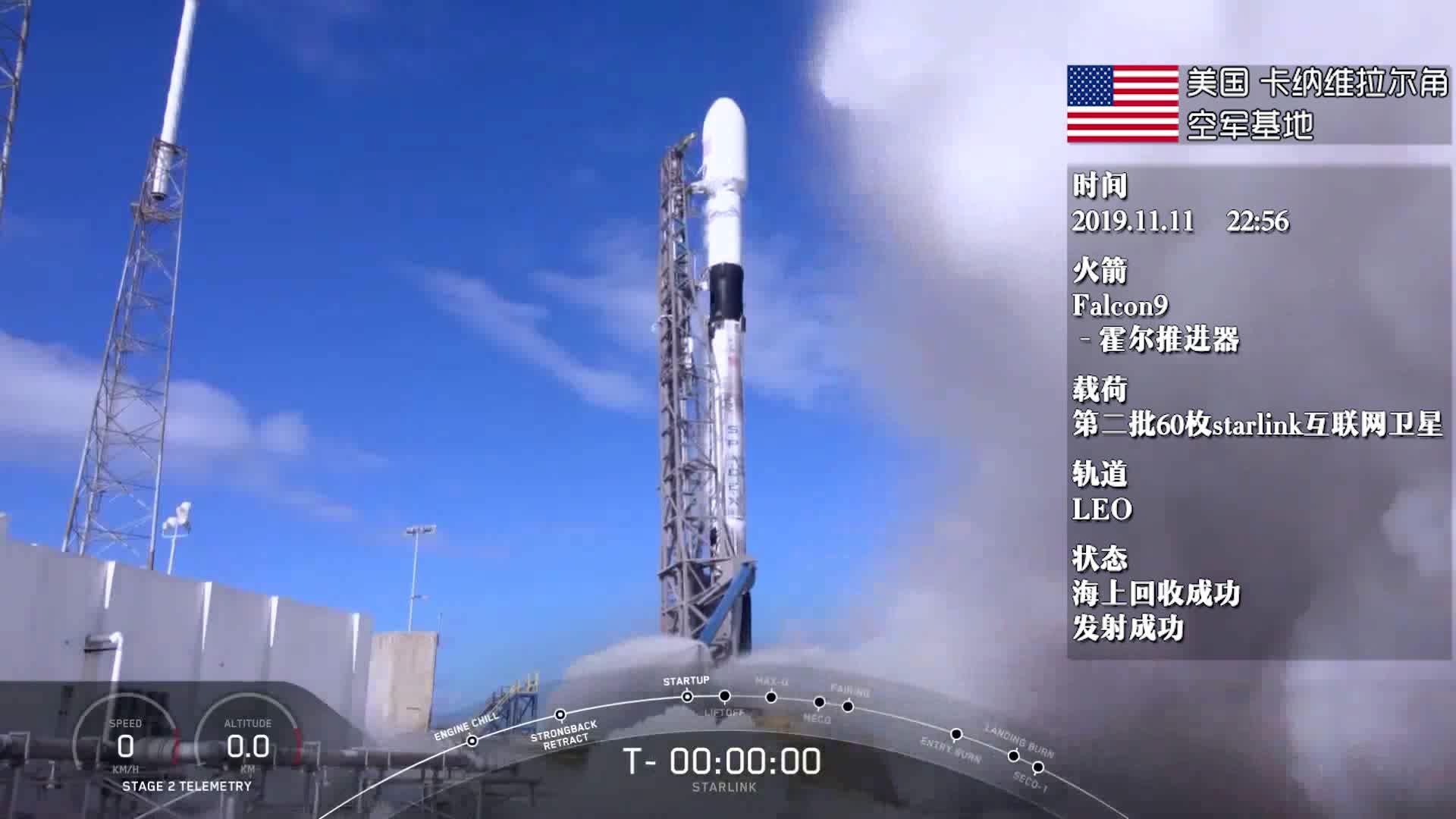 十一月，全球航天发射一览！！ - 知乎