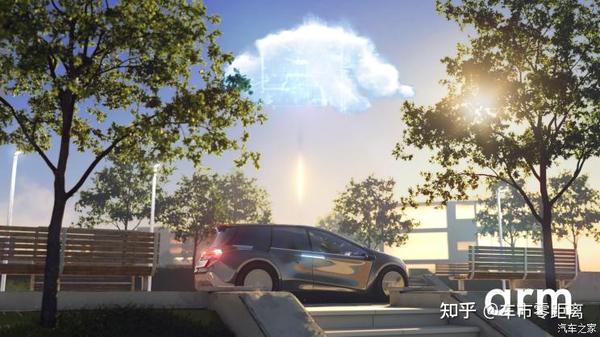 助力汽车智能化 ARM推出开放架构SOAFEE - 知乎