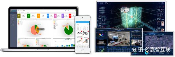 什么是设施管理系统（FMS）? - 知乎