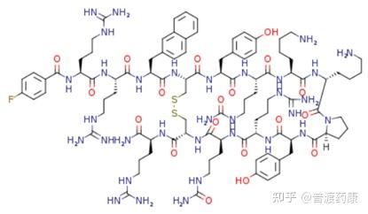 2023年FDA批准小分子药物信息汇总 - 知乎